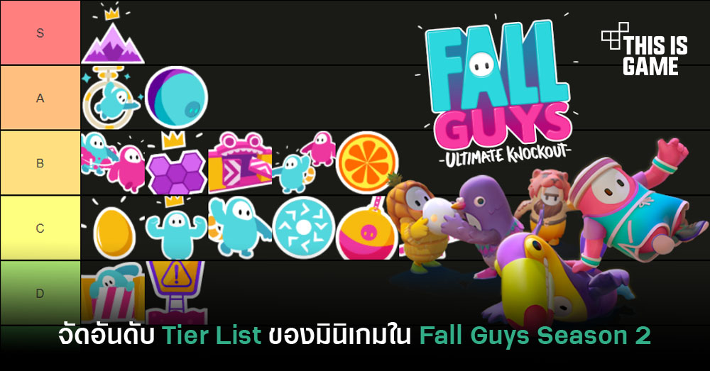 Tier List Fall Guys Maps Fallguysgame - Bank2home.com